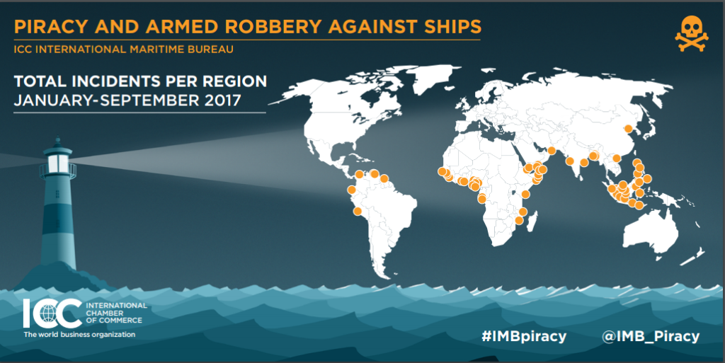 4 takeaways from the IMB’s latest global piracy report - Ships & Ports