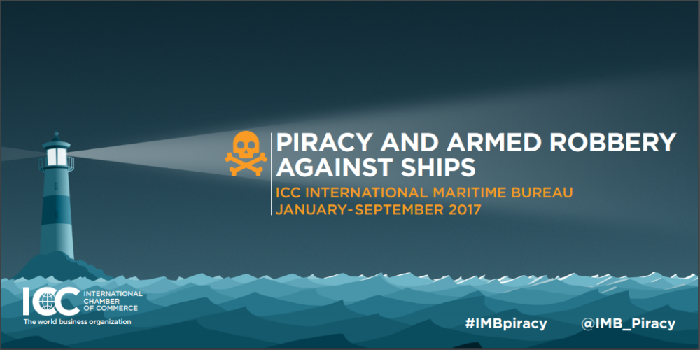 4 takeaways from the IMB’s latest global piracy report - Ships & Ports